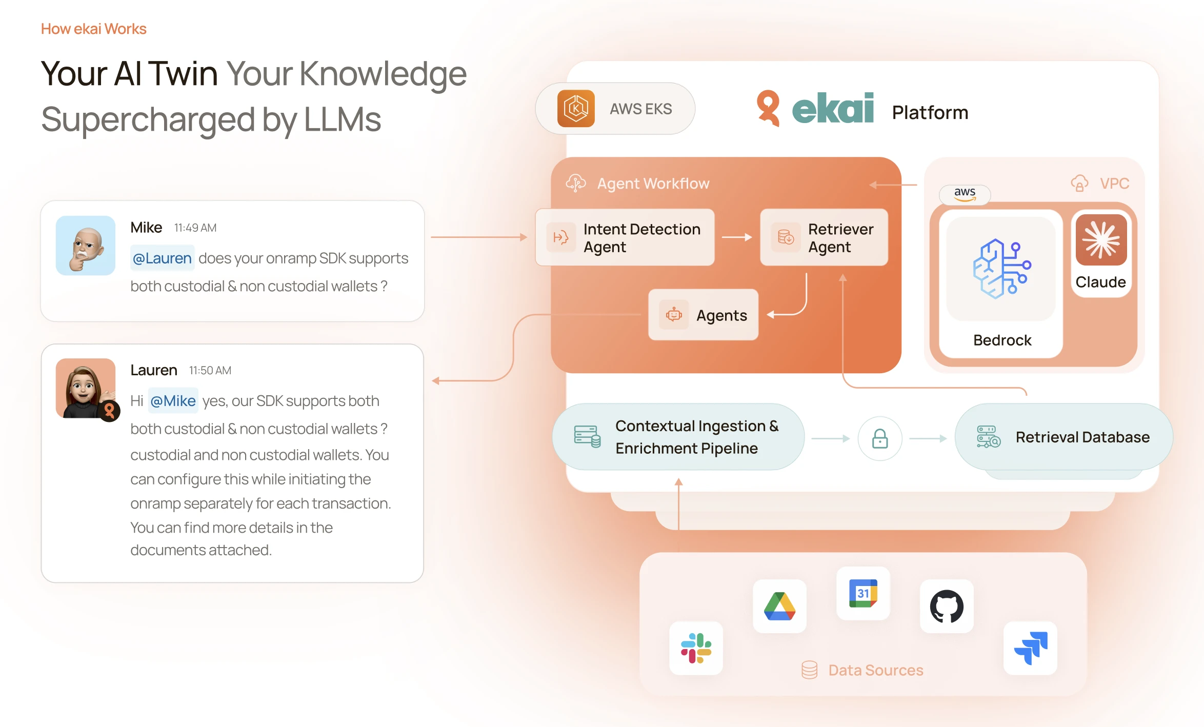 ekai: Your AI Meeting Memory